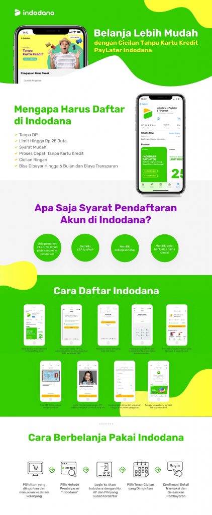 How to Pay – Carnivores soul